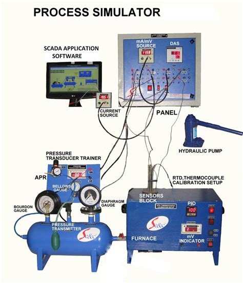 Process Simulator Trainer For Laboratory At ₹ 140000piece In Pune
