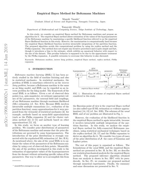 Empirical Bayes Method For Boltzmann Machines Deepai