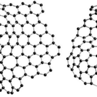 Proposed structure of AC [64] | Download Scientific Diagram