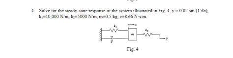 solved solve for the steady state response of the system