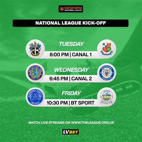 Fixtures Editable Template Kickly