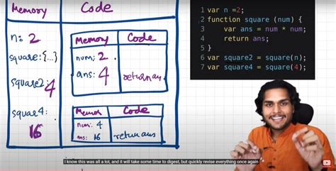 manvendra singh on linkedin revising 🙏 namaste javascript episode 2