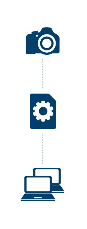 Memory Card Buying Guide Compare Memory Cards Accessories Best Buy