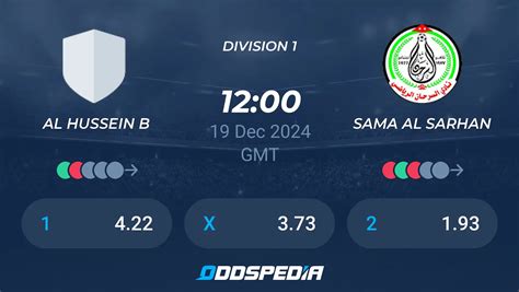 Al Hussein B Vs Sama Al Sarhan Predictions Odds Live Score And Stats