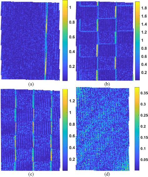 Figure 1 From Calibration And 3d Measurement Methods For Stereo