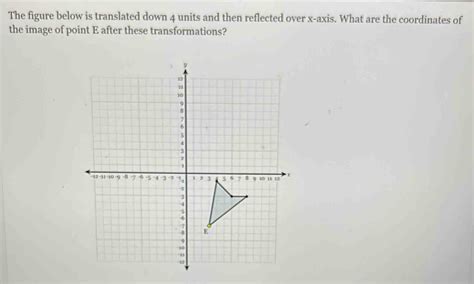 Solved The Figure Below Is Translated Down 4 Units And Then Reflected