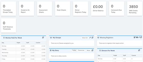 How To Use Widgets And Tiles On The Overview Dashboard Bromcom Documentation Centre