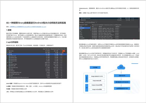 最新性能优化手册开源挑战全方面给你讲明白Android的性能优化