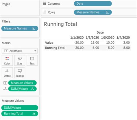 how to calculate a running sum without using any table calculations