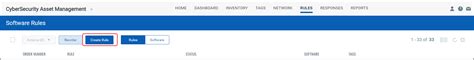 Create Authorization Rule