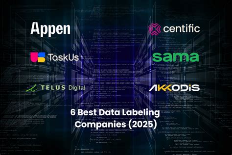 Top 8 Data Labeling Tools And Software 2025