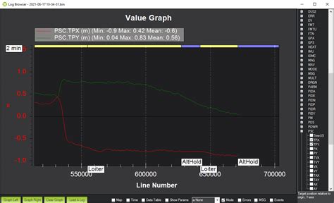 Drone Rocking Back And Forth In Loiter Mode Before Taking Off Copter ArduPilot Discourse
