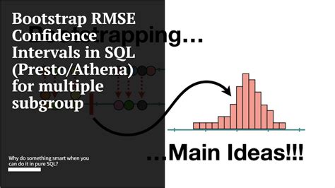 Bootstrap RMSE Confidence Intervals In SQL Presto Athena For Multiple Subgroups Janmeppe