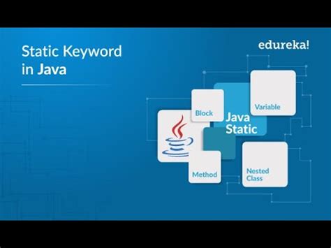 Static And Instance Fields In Java YouTube