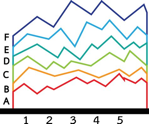 Business Data Graph Icon Sign Design 10896620 PNG