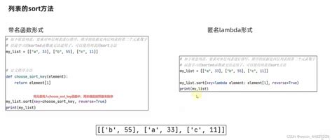 python学习10 2 day4 csdn博客