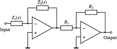 8 Analog Approximation Of A Fractional Order Operator Download Scientific Diagram