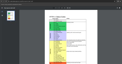 Javascript How To Savedownload A Pdf File From Browsers Pdf Preview