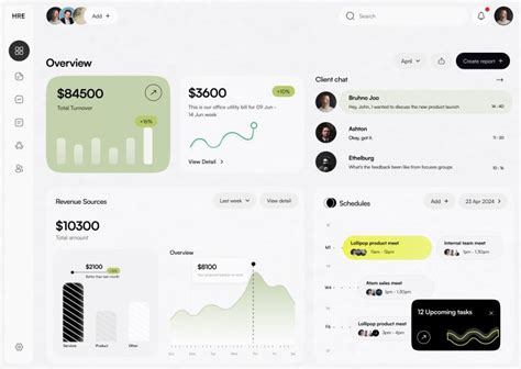 Arun A V On Linkedin Ui Ux Visualdesign Dashboard Home