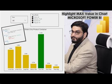 Solved Highlight The MAX Value In A Chart Visual In Mic Microsoft Fabric Community