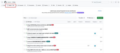 2 howto submit an issue——visactor vtable contributing documents