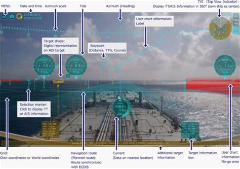 AR Navigation System Earns Innovation Endorsement Certificate From ClassNK AJOT
