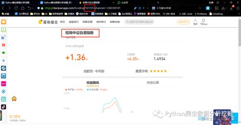 Fund So Make Money Programming Fund From Collection To Analysis Of Common Templates Liquor