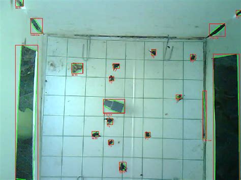 Figure 1 From Pest Detection And Classification To Reduce Pesticide Use In Fruit Crops Based On