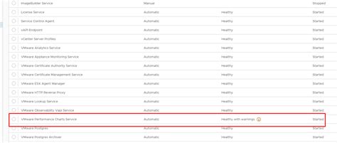 No Healthy Upstream Vcenter Uyarısı Hk Sanallaştırma Teknolojileri Vmware Hyperv Citrix Vb