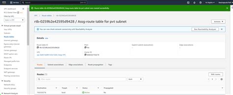 Github Basanagoudapatil Aws Project I Am Going To Introduce An Aws Architecture Of An