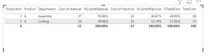 Power Bi Show Value As Percentage 13 Examples Enjoy SharePoint