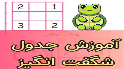آموزش جدول شگفت انگیز یا سودوکو به کودکان پیش دبستانی واول دبستان
