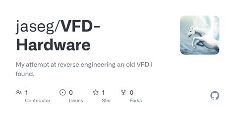 Github Jaseg Vfd Hardware My Attempt At Reverse Engineering An Old Vfd I Found