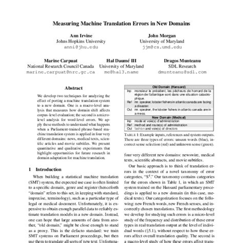 Measuring Machine Translation Errors In New Domains Acl Anthology