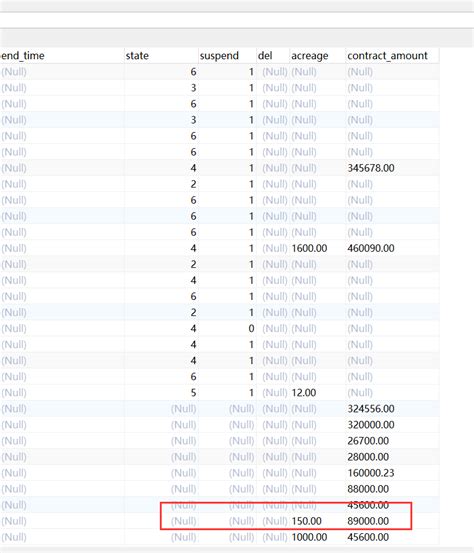 Double变量小数位最后为0为什么会去除java Csdn问答