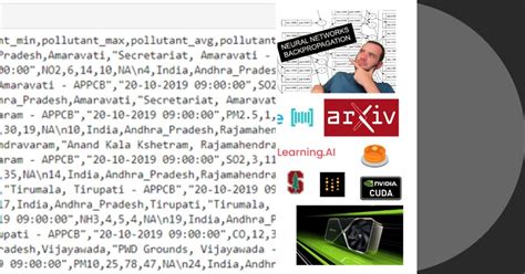 List Ai Roadmap Curated By Devika Santhosh Medium