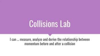 Collisions Lab Lesson By Ms Gallegos Fun Physics TPT