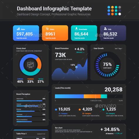 Modern Business Infographic Masterbundles