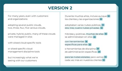 A Guide To Character Limits In Localization Geaspeak