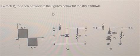 solved sketch vo for each network of the figures below for