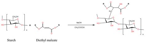 Starch Modification With Molecular Transformation Physicochemical