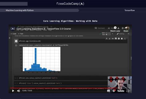 yogesh parihar on linkedin teaching ai to analyse data of a dataset for me