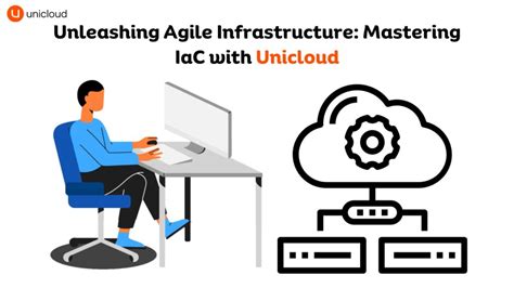 Unleashing Agile Infrastructure Mastering Iac With Unicloud Unicloud