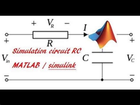 Circuit RC Par MATLAB Simulink Simulation Of RC Circuit By Matlab Simulink YouTube