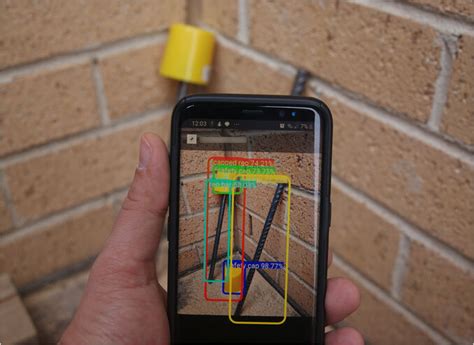 object detection with tensorflow rost glukhov personal site and