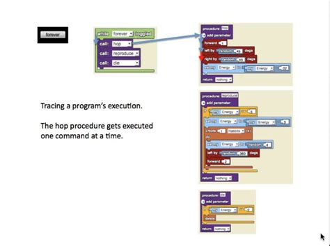 Tracing The Execution Of Commandsprocedures In Starlogo Nova Youtube