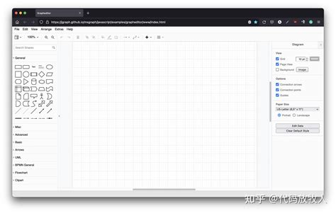 国外大牛之我如何使用 Mxgraph 和 Vuejs 构建高级 Sdn Poc 设计器 知乎