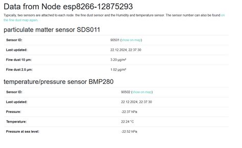 Grafana Receiving Data But Indoor Sensor Not On Map Faq Forum Sensormunity
