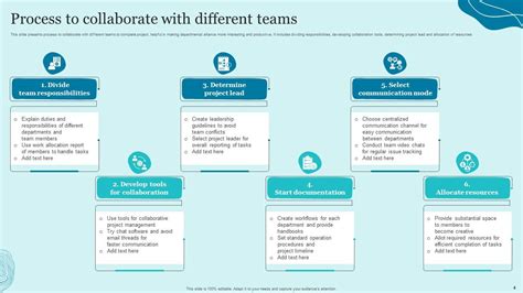 Collaborate With Different Teams Powerpoint Ppt Template Bundles Ppt Sample