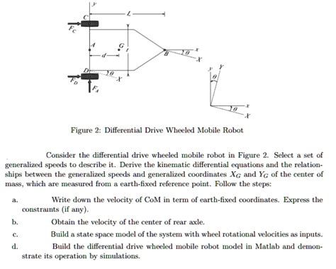 solved figure 2 differential drive wheeled mobile robot consider the